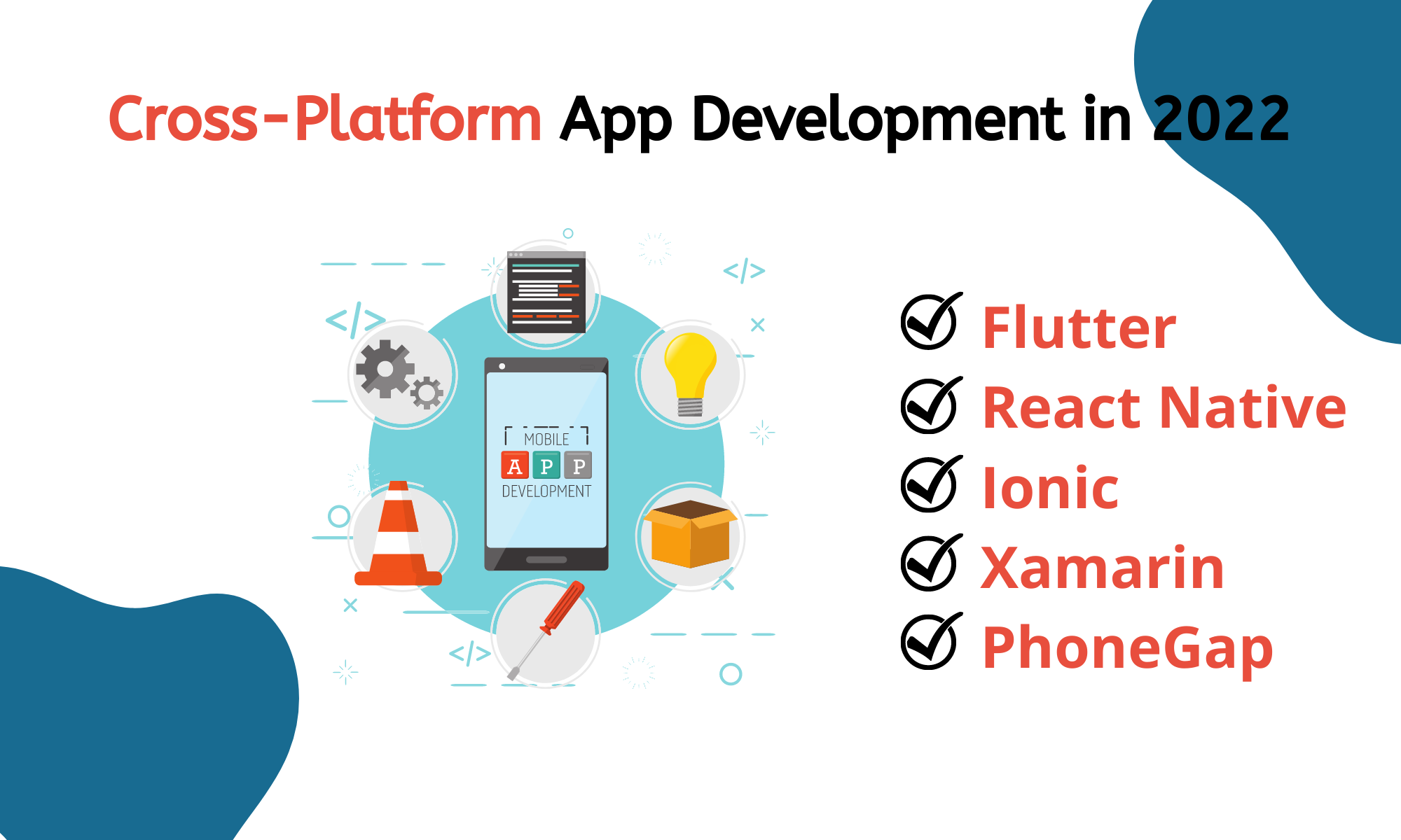 Why is Flutter Popularly Used for Cross-Platform App Development? - HR ...