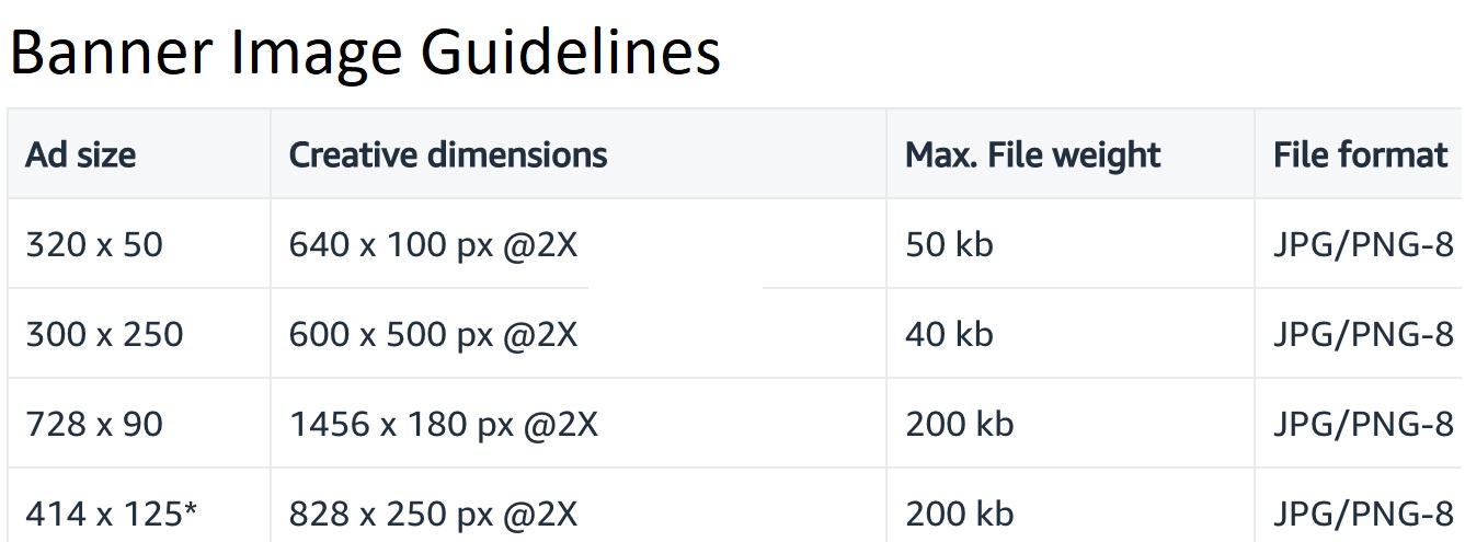 Amazon Storefront: The Easy Way To Enhance Your Brand Visibility - HR ...