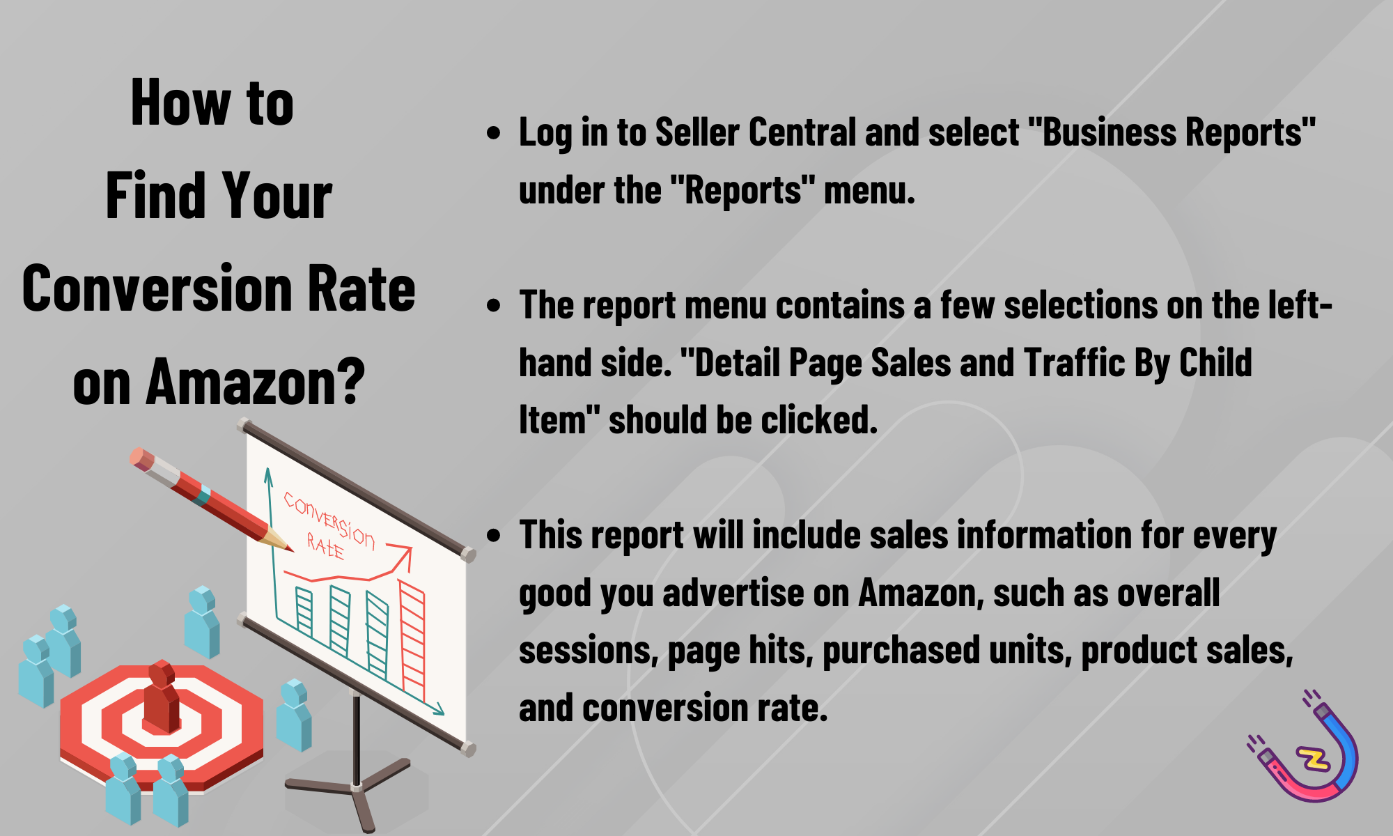Amazon Conversion Rate: Effective Strategies For Increasing Amazon ...